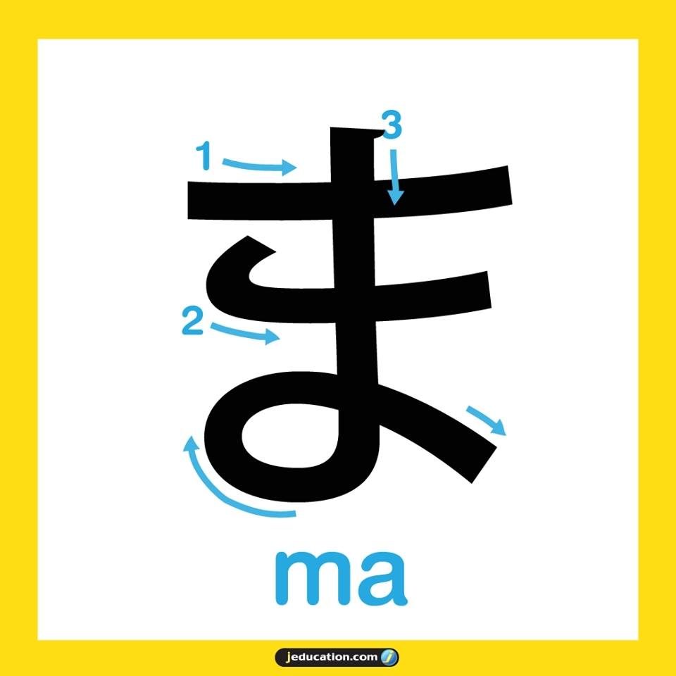มาฝึกคัด Hiragana พร้อมวิธีเขียนที่ถูกต้องกันเถอะ : JEDUCATION CENTER