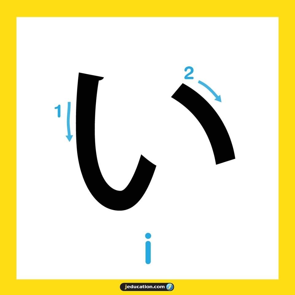 มาฝึกคัด Hiragana พร้อมวิธีเขียนที่ถูกต้องกันเถอะ : JEDUCATION CENTER