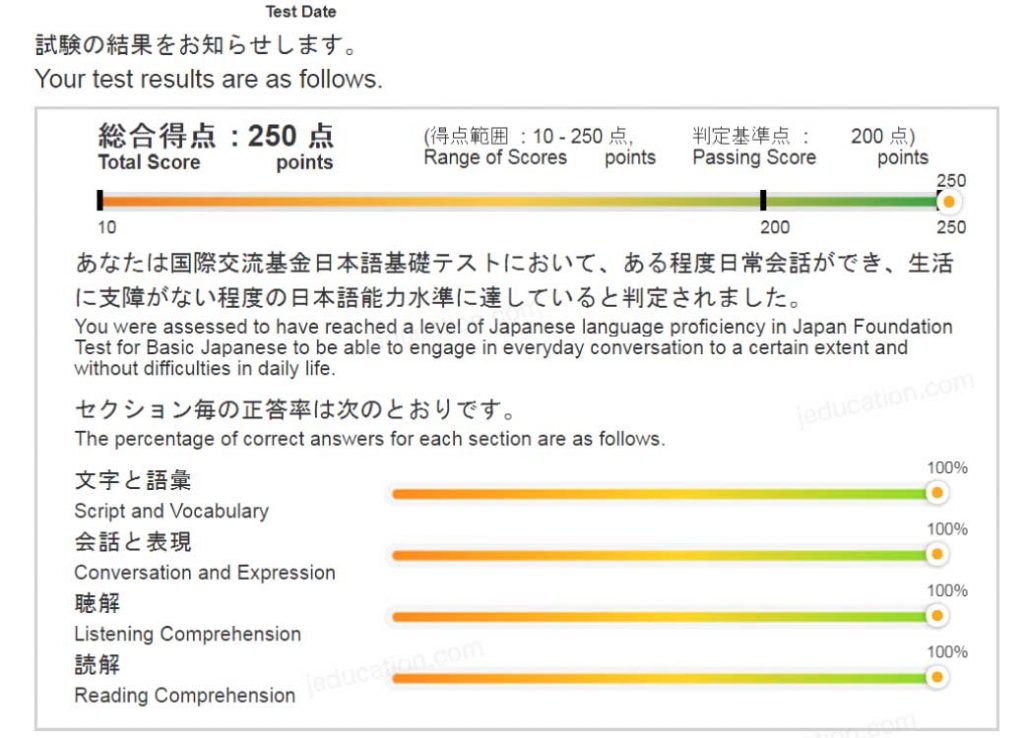 สอบ JFT-Basic รีวิวสอบจริง พร้อมวิธีสอบแต่ละพาร์ท โดยวาวเซนเซ